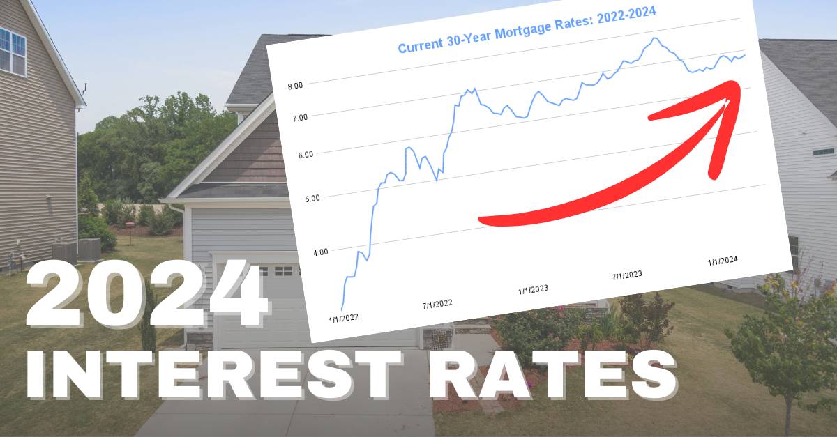 High Interest Rates and Growing Demand for Rental Housing in Upstate ...